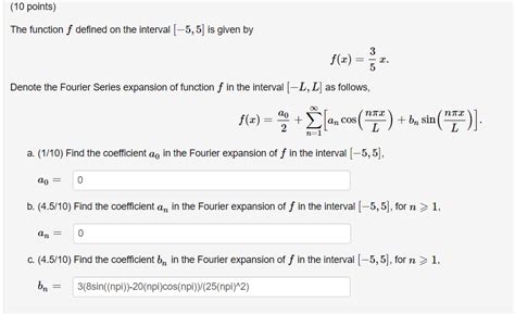 Solved The Function F Defined On The Interval 5 5 Is