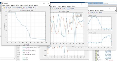 基于ieee33的主动配电网优化，采用ieee33节点配电网进行仿真，搭建了含风光，储能，柴油发电机和燃气轮机的 聚码科技