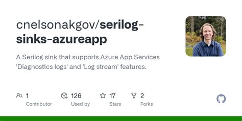GitHub Cnelsonakgov Serilog Sinks Azureapp A Serilog Sink That Supports Azure App Services