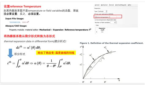 【abaqus热分析】热膨胀系数设置 Fe 有限元鹰 博客园