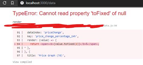 Javascript Better Format Data Pulled From Api Stack Overflow