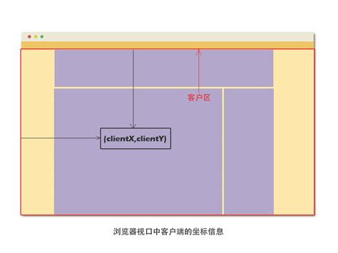Javascript事件 鼠标事件jquery之家 自由分享jquery、html5、css3的插件库