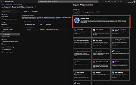 Microsoft Office 365 Incident Response Using The Microsoft Graph Security Api Microsoft