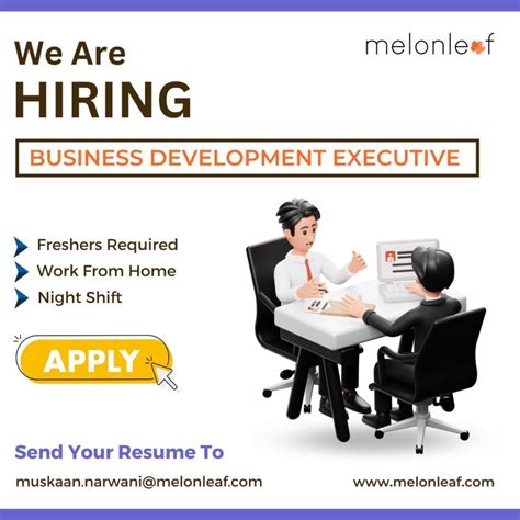 Melonleaf Consulting On Linkedin Nowhiring Joinmelonleaf Businessgrowth Hiring Melonleaf…
