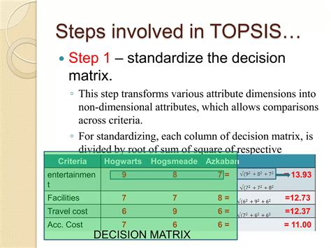 Topsis A Multi Criteria Decision Making Approach Pptx