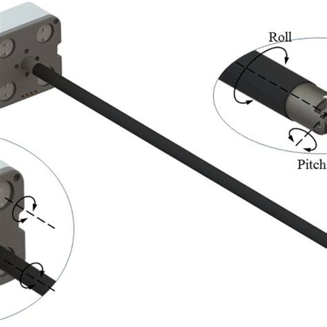 The 4 Dof Minimally Invasive Surgery Instrument For Robot Download Scientific Diagram