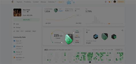 Man Patel On Linkedin Knight Leetcode Coding Problemsolving Achievement Knight 13 Comments