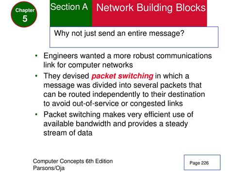 Internet And Lan Technology Ppt Download