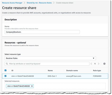 New Aws Resource Access Manager Cross Account Resource Sharing Aws News Blog
