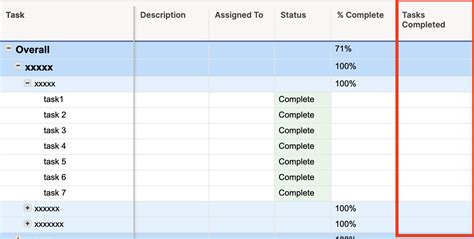 formula to count tasks completed x out of x smartsheet community