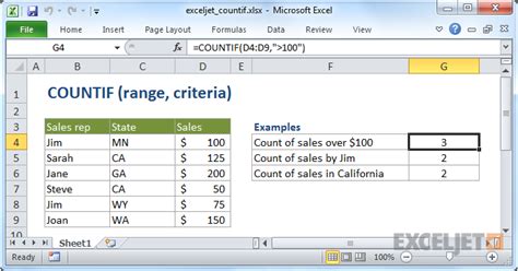 Double Quotes In Excel QuotesGram