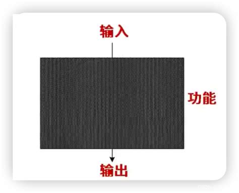 系统架构设计师 软件工程（4） 软考 架构 遗留系统演化策略 csdn csdn博客