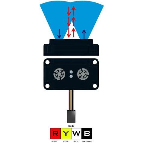 Modern Robotics Ultrasonic And Optical Range Sensor 1 255cm Robotshop