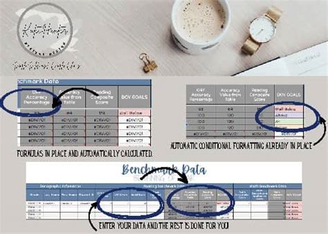 Acadience Benchmark Data Spreadsheetkindergarten First Second Grades