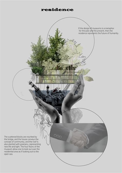 Pin By 癸未林🐑 On 设计 Architecture Drawing Presentation Urban Design Graphics Site Analysis