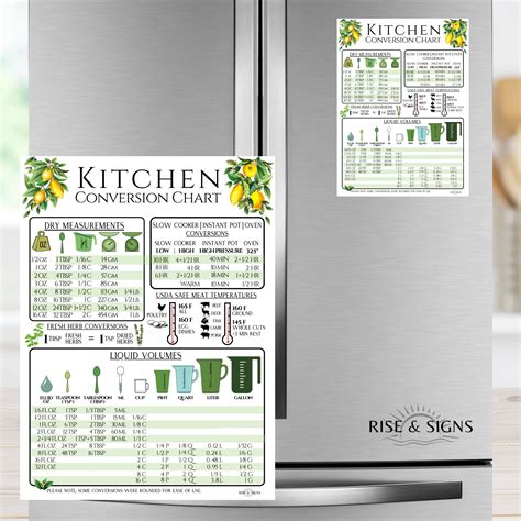 Buy Kitchen Measurement Conversion Chart Modern Farmhouse Design 8x6