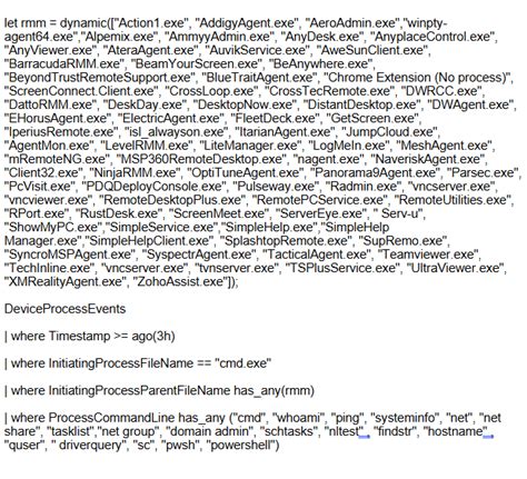 Risks Tied To Simplehelp Remote Monitoring