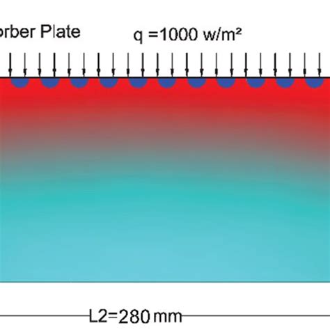 Absorber Plate With Ribs Download Scientific Diagram