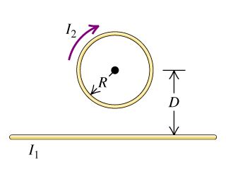 Solved A Circular Loop Has Radius R And Carries Current I2 Chegg Com