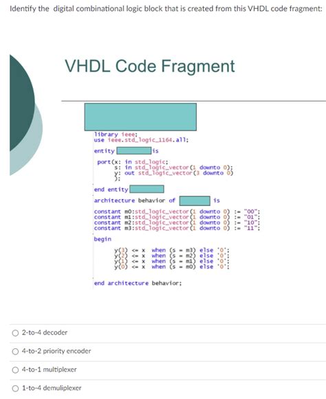 Solved Identify The Digital Combinational Logic Block That