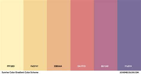 How To Color A Sunrise [2025]