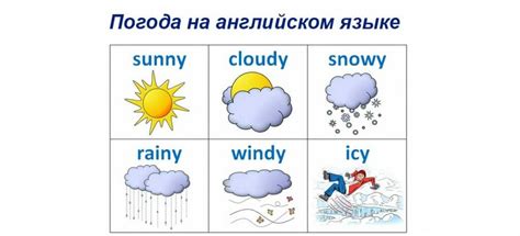 Описание любой картинки на английском