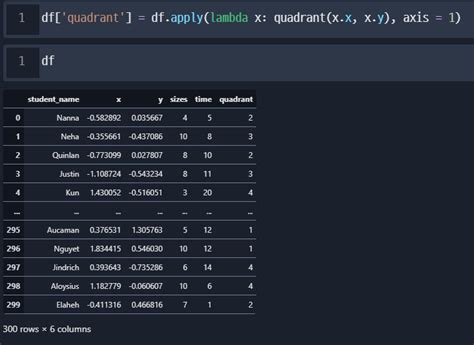 Python Pandas Apply 판다스 데이터프레임에 함수 적용 새로운 파생변수 만들기 네이버 블로그