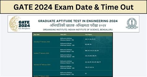 2024 Gate Exam Date Cse Jany Robinette