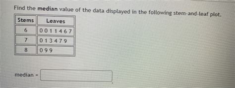 Solved Find The Median Value Of The Data Displayed In The Chegg Com