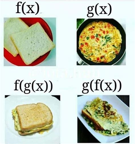 Programowanie Funkcyjne W Javascript Mateusz Ossoli Ski Frontend Developer Blog