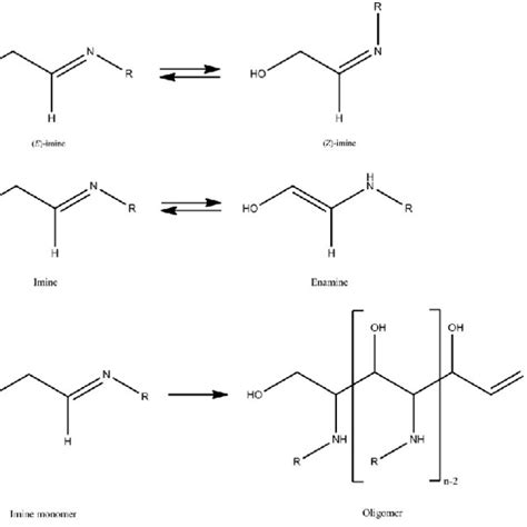 Molecular Structure Of Primary Amine Extractants Primene Jm T Is A