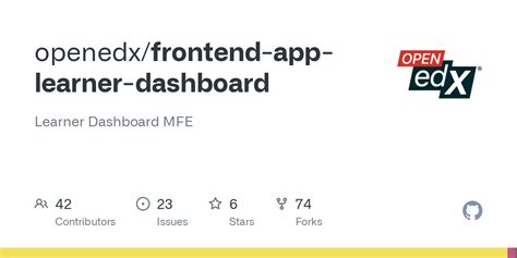github openedx frontend app learner dashboard learner dashboard mfe