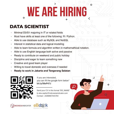 Indonesia Indicator On Linkedin Hiring Programmer Networkengineer Datascientist