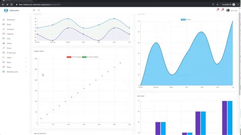 Flask Dashboard Adminator Open Source Admin Panel Appseed Youtube