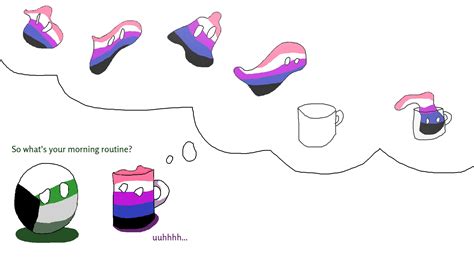 Morning Routine For Genderfluid R Lgballt