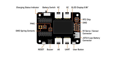 Seeeduino Xiao Rp2040 And Circuitpython 10 Steps With Pictures