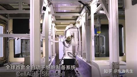干细胞产业化的智能自动化 知乎