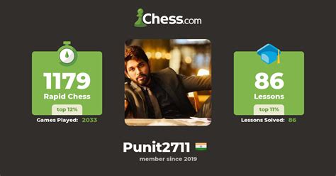 Punit Shukla Punit2711 Chess Profile