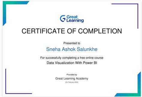 I Am Glad To Share That I Have Successfully Completed Data Visualization Sneha Salunkhe