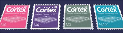 Mikrokontroler Pl Portal Dla Elektroników Przegląd Mikrokontrolerów Z Rdzeniem Arm Cortex