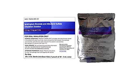 Ipratropium Albuterol