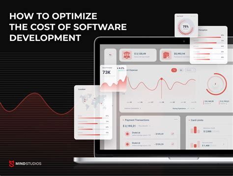 Software Development Costs For 2023 How To Estimate And Optimize