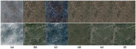Remote Sensing Special Issue Remote Sensing Cross Modal Research