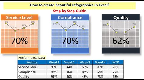 Infographic In Excel 2013 How To Create People Graph And Bing Maps