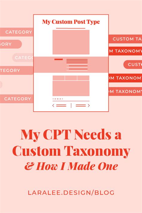 my cpt needs a custom taxonomy taxonomy wordpress tutorials custom