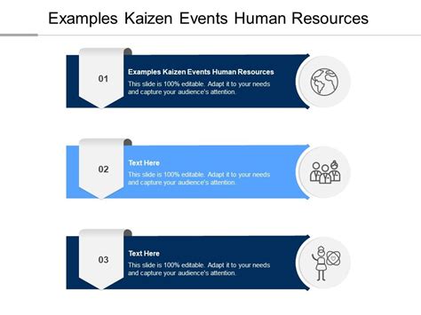 Examples Kaizen Events Human Resources Ppt Powerpoint Presentation Show Gra