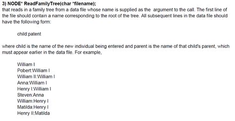 Solved Please Use C Language To Edit The Code Below To