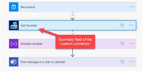 Working With Custom Connectors In Power Platform For Beginners