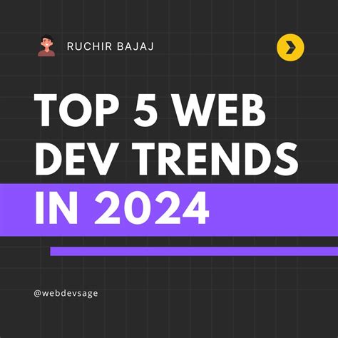 ruchir fullstack web developer and web design 1 🌐 interactive resume website create a