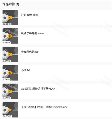基于大数据的校园一卡通数据分析与可视化平台